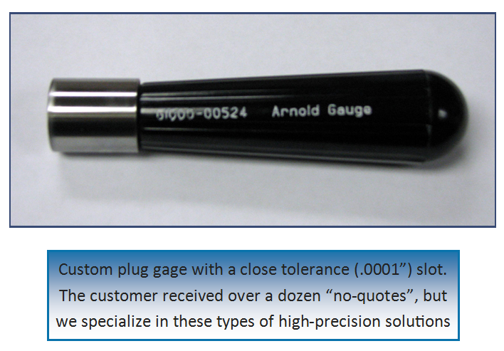 Attribute Gage