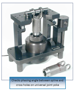 Functional Bench Gauges | Checking Fixtures & Gages | Arnold Gauge