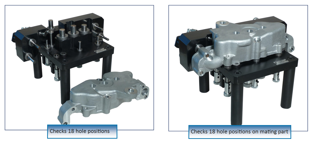 Functional Bench Gauges | Checking Fixtures & Gages | Arnold Gauge
