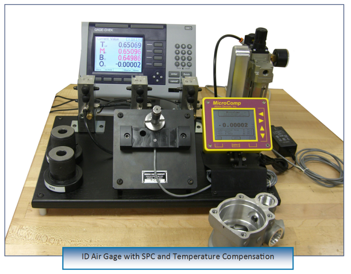 Variable Bench Gauge